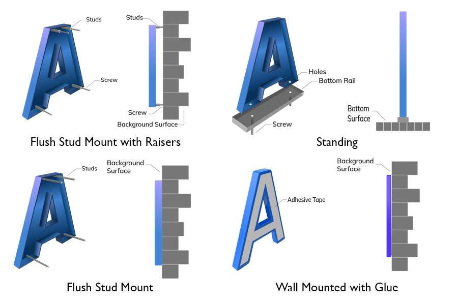 Non Illuminated Channel Letters - LITASIGN