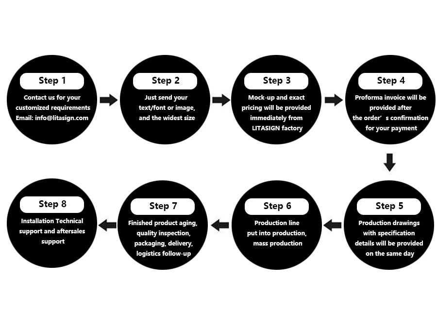 12 Inch Galvanized Letter - LITASIGN